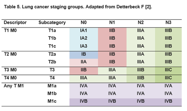 JCTRES | Volume 6 Issue 4